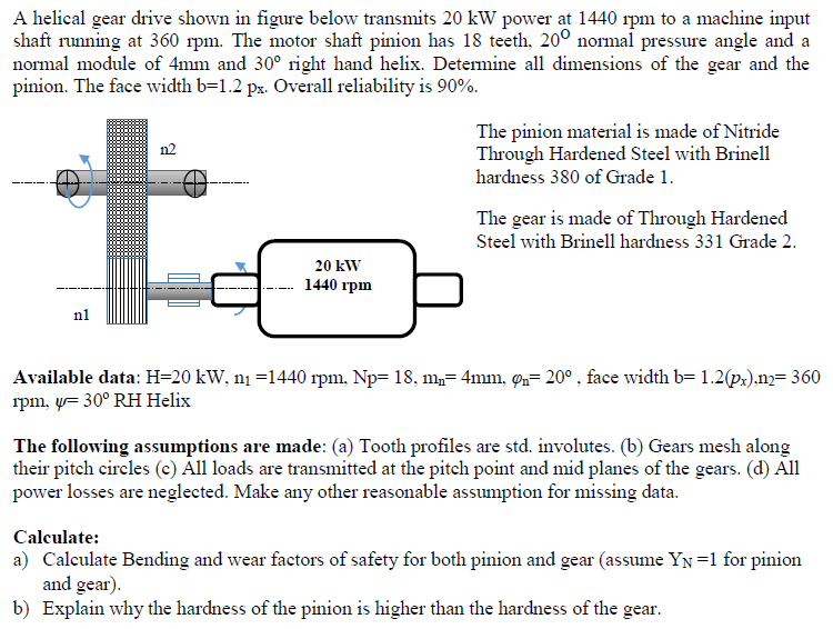 Solved A helical gear drive shown in figure below transmits | Chegg.com