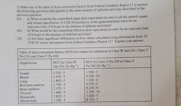7) Make use of the table of dose conversion factors | Chegg.com