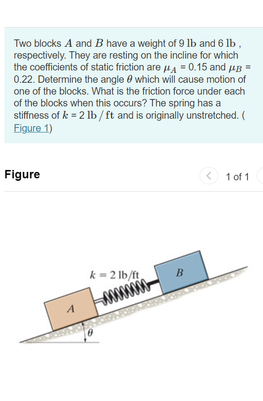 Solved Determine the smallest angle theta ﻿ which will | Chegg.com