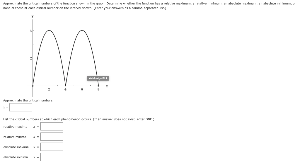 Solved Approximate the critical numbers of the function | Chegg.com