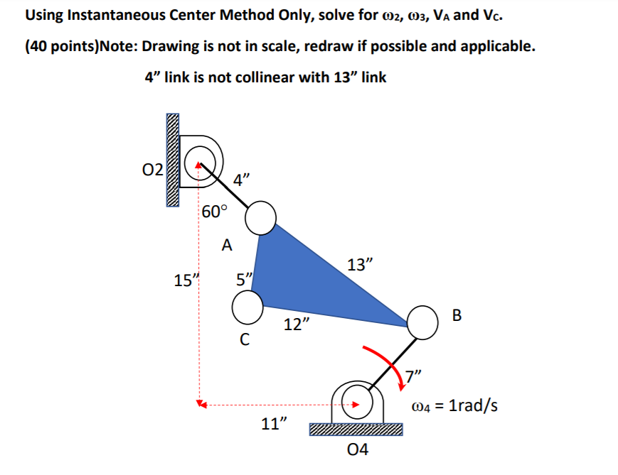 Solved Using Instantaneous Center Method Only, solve for 02, | Chegg.com