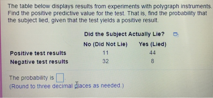 Solved The table below displays results from experiments | Chegg.com