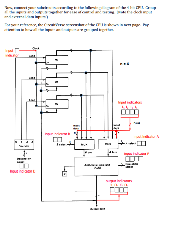 Final Project: A simple 4-bit central processing unit | Chegg.com