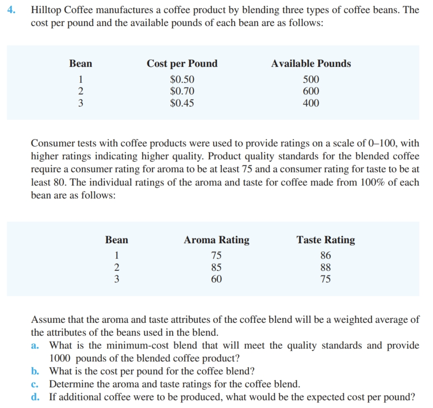 Solved Linear Programming Application - Q4 (Hiltop Coffee) - | Chegg.com Solved Linear Programming Application - Q4 (Hiltop Coffee) - | Chegg.com
