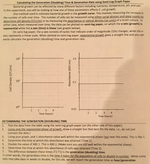 Solved Calculating the Generation (Doubling) Time& | Chegg.com