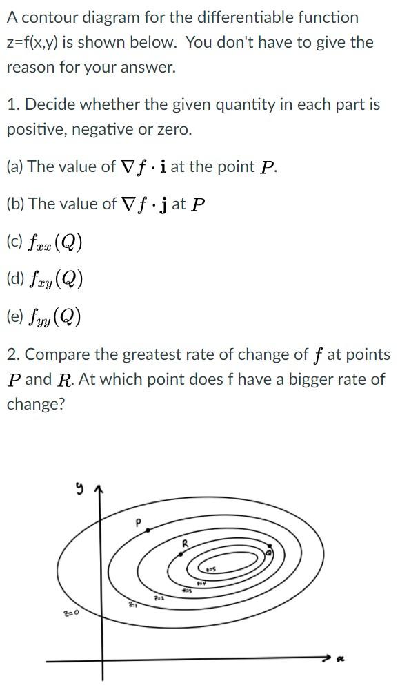 A contour diagram for the differentiable function | Chegg.com