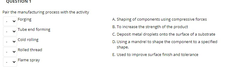 Solved QUESTION Pair the manufacturing process with the | Chegg.com