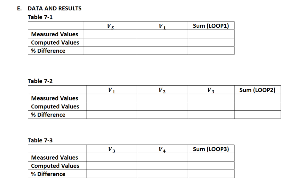 Solved PLEASE DO THIS EXPERIMENT SIMULATE THIS IN | Chegg.com
