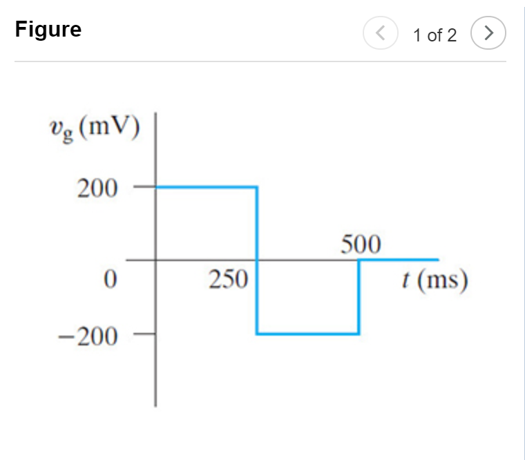 The voltage pulse shown in (Figure 1) is applied to | Chegg.com