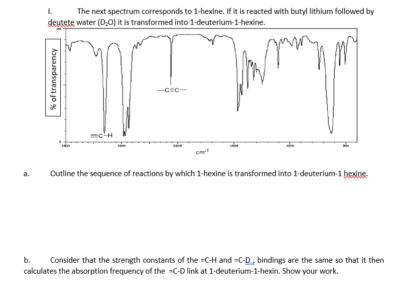 Solved 1. The next spectrum corresponds to 1-hexine. If it | Chegg.com