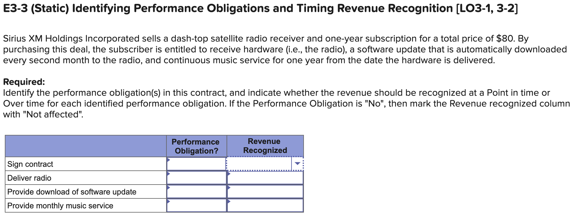 Solved E3-3 (Static) Identifying Performance Obligations and | Chegg.com
