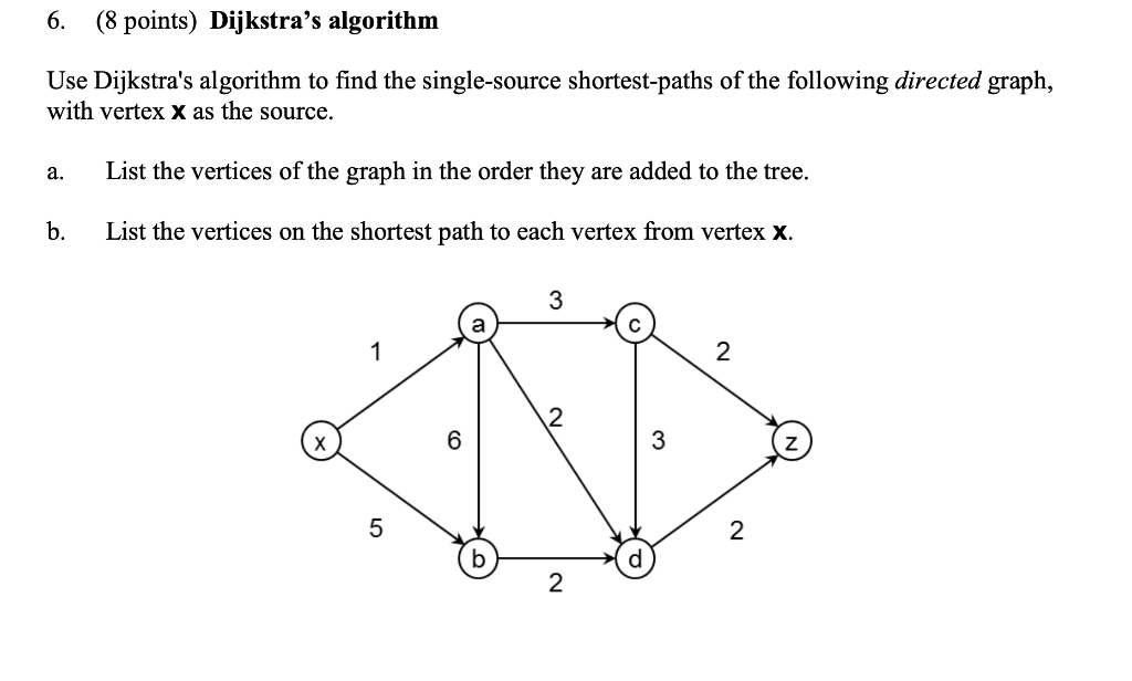 Solved 6. (8 points) Dijkstra's algorithm Use Dijkstra's | Chegg.com