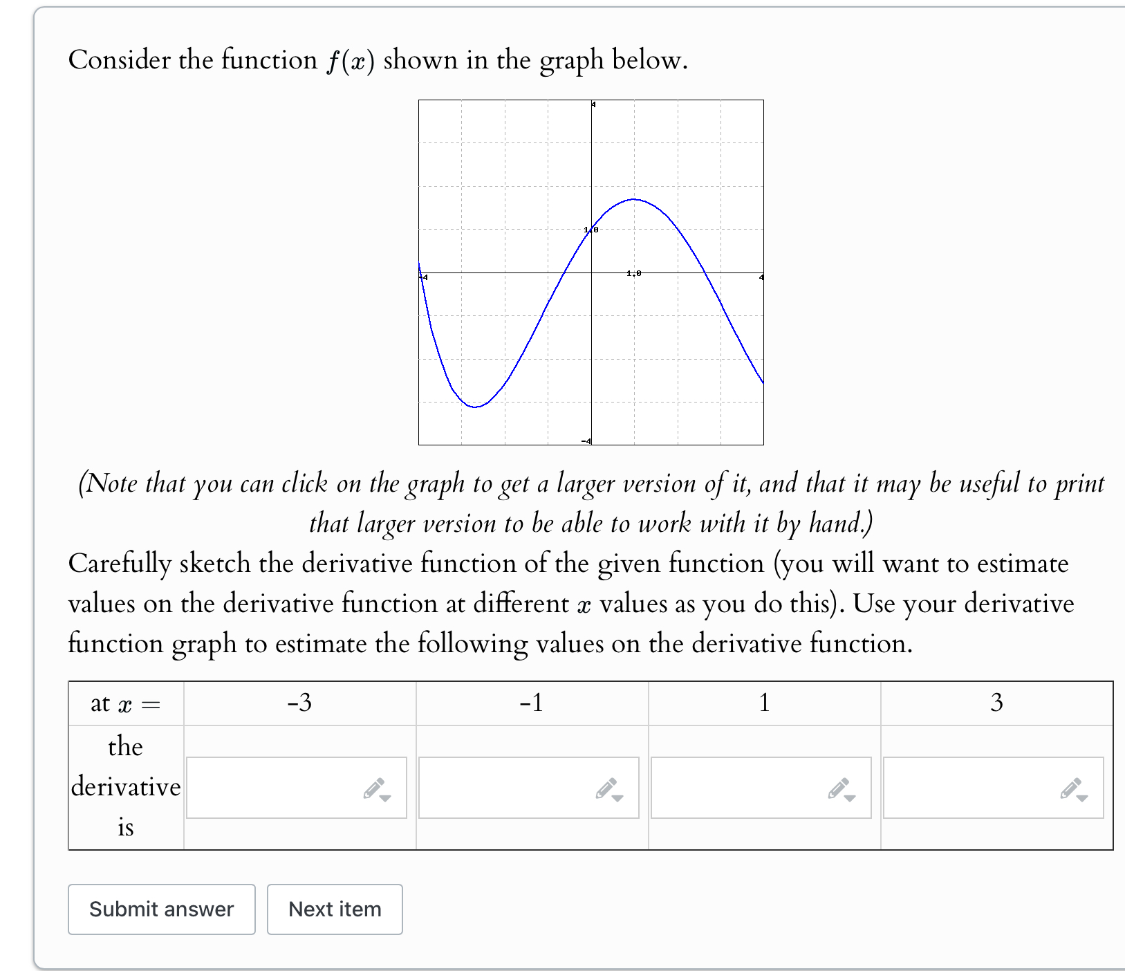 Solved Consider the function \( ﻿f(x) \) ﻿shown in the graph | Chegg.com