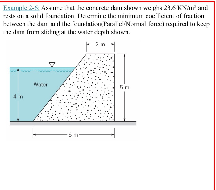 Solved Example 2-5: A gate having the cross-section shown in | Chegg.com