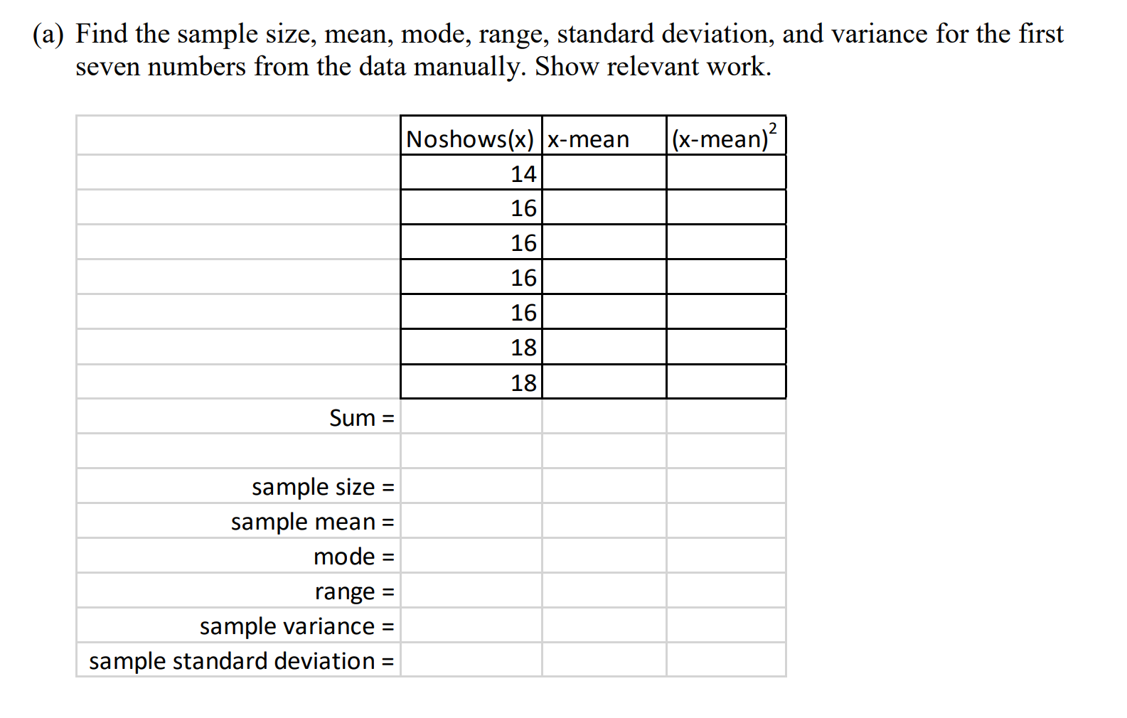 Solved (a) Find the sample size, mean, mode, range, standard | Chegg.com