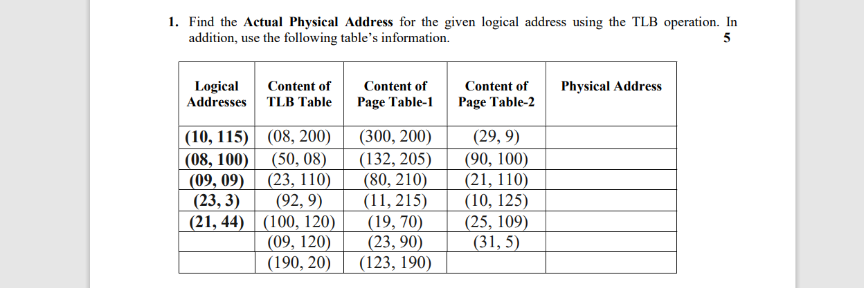 Solved 1. Find the Actual Physical Address for the given | Chegg.com