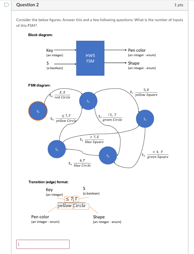 Solved Please answer all question and give a detailed | Chegg.com