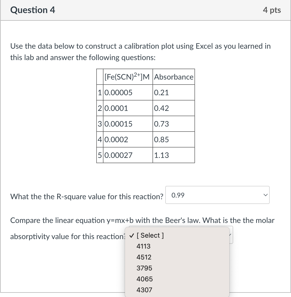 Solved Use the data below to construct a calibration plot | Chegg.com