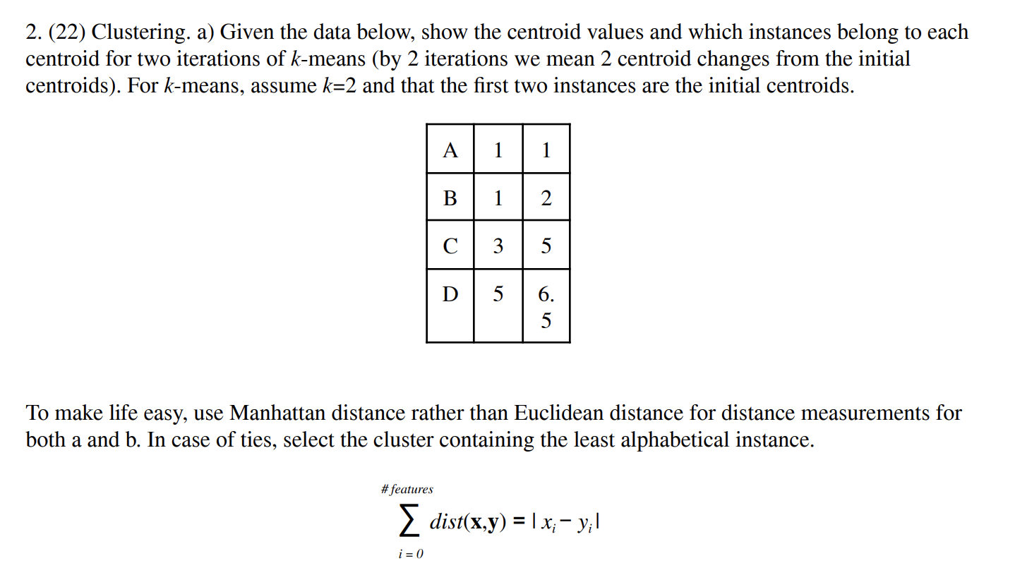 2. (22) Clustering. a) Given the data below, show the | Chegg.com