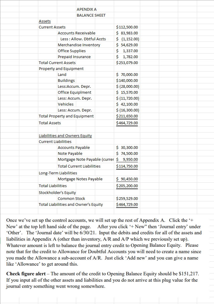 Solved Input debits and credits for all of the assets and | Chegg.com