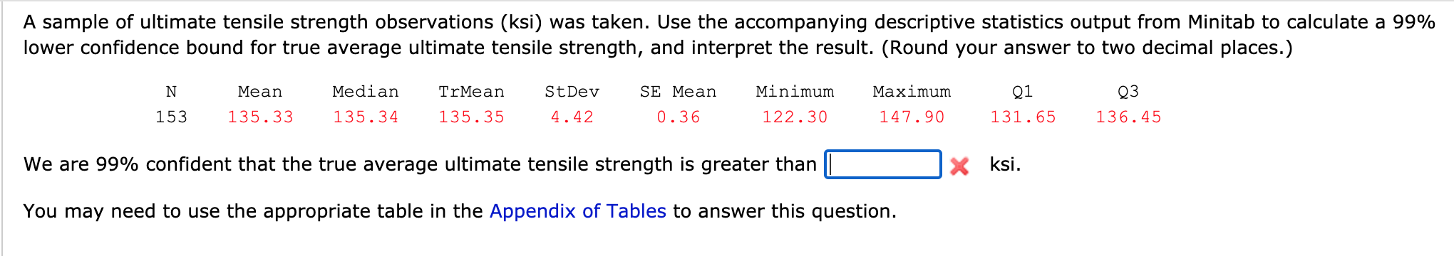 Solved A sample of ultimate tensile strength observations | Chegg.com