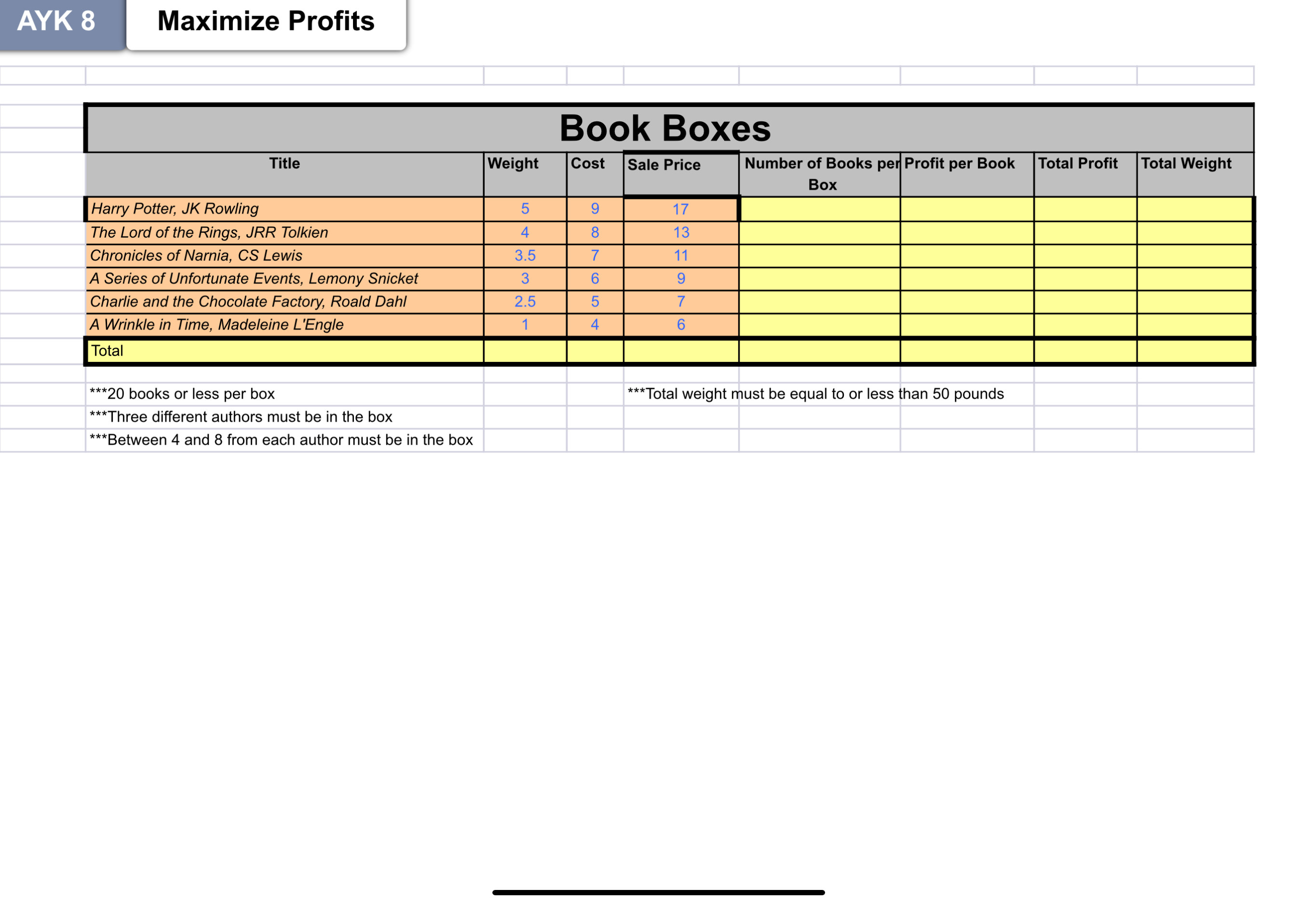 Solved Need formulas and where to put them with answers AYK | Chegg.com
