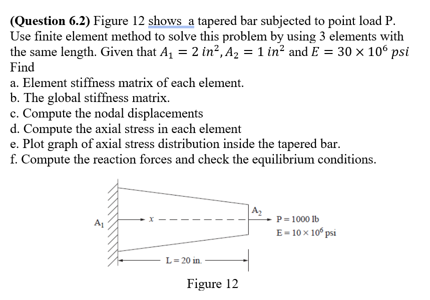 Solved (Question 6.2) Figure 12 shows a tapered bar | Chegg.com