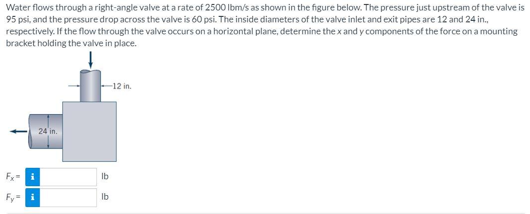 Solved Water flows through a right-angle valve at a rate of | Chegg.com