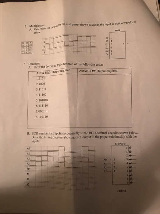 2. Multiplexers for the multiplexer shown based on | Chegg.com