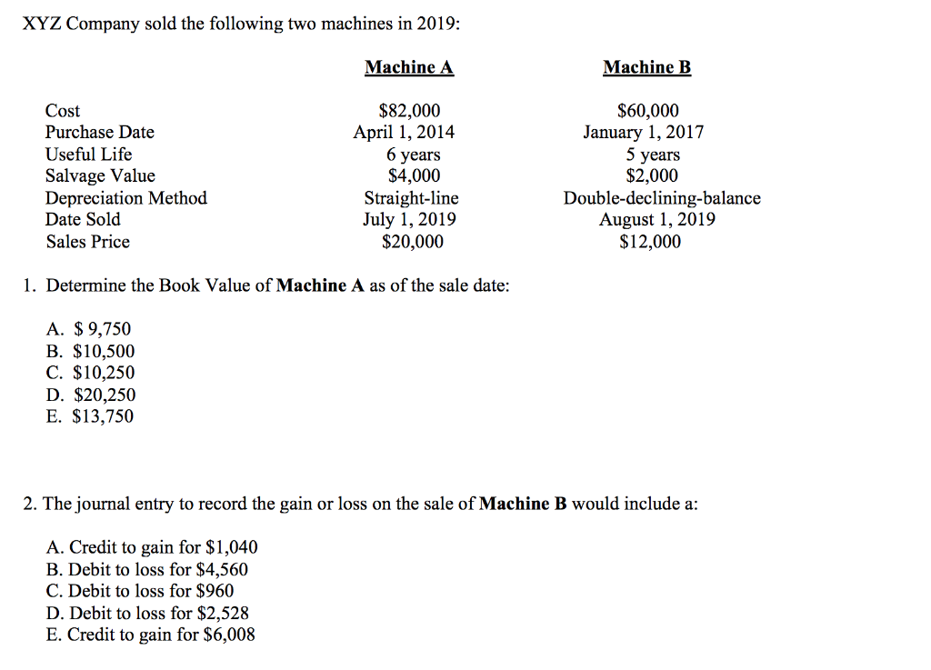 Solved XYZ Company sold the following two machines in 2019: | Chegg.com