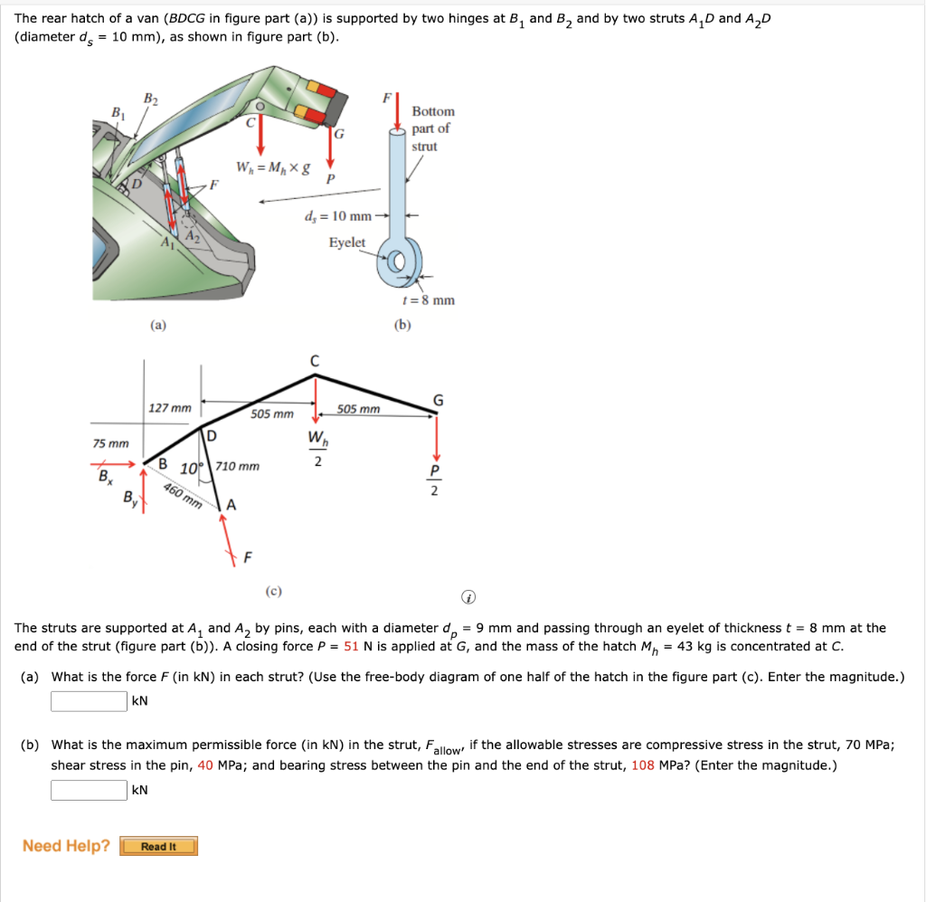 Solved The rear hatch of a van (BDCG in figure part (a)) is | Chegg.com
