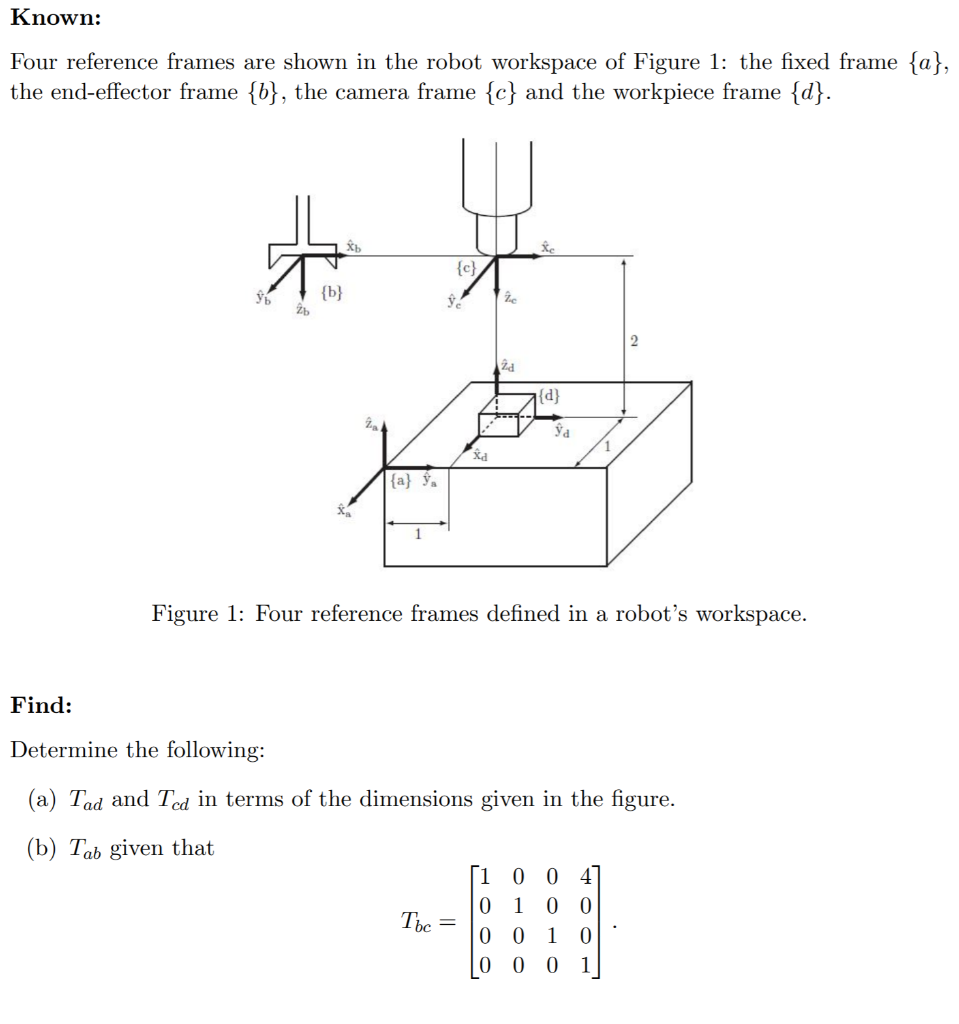 Solved Known: Four reference frames are shown in the robot | Chegg.com
