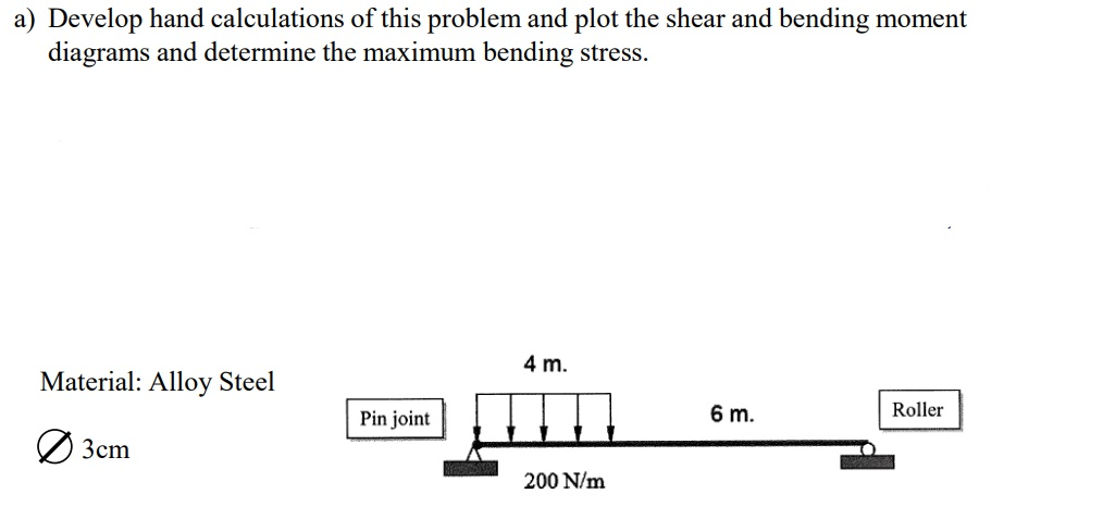 Solved a) Develop hand calculations of this problem and plot | Chegg.com