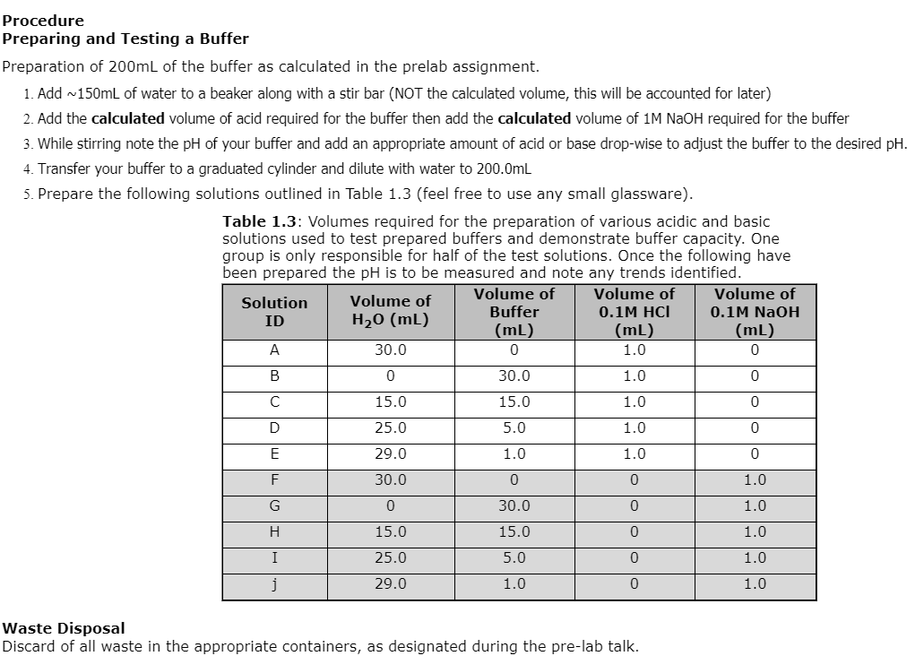 How can I prepare a flow chart for the following | Chegg.com