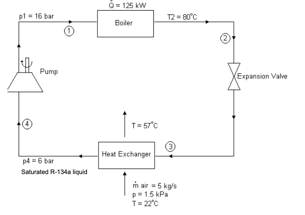 Solved given the steady state system shown, find the | Chegg.com