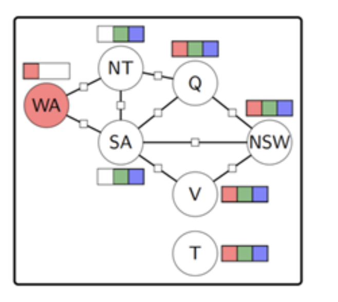 Solved computer science Constraint Satisfaction Problem – We | Chegg.com