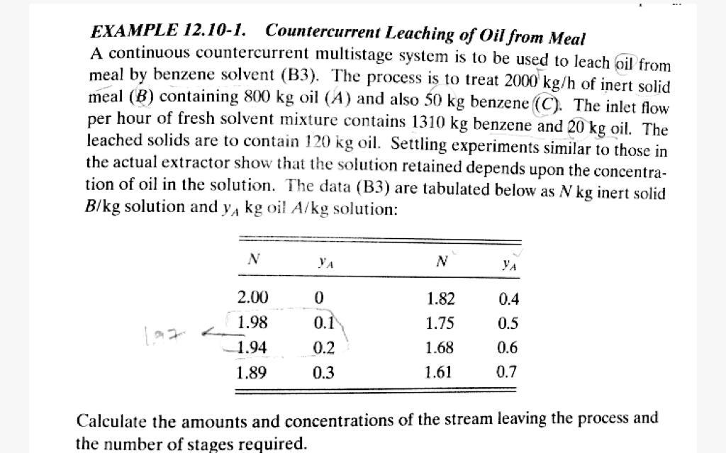 EXAMPLE 12.10-1. Countercurrent Leaching of Oil from | Chegg.com
