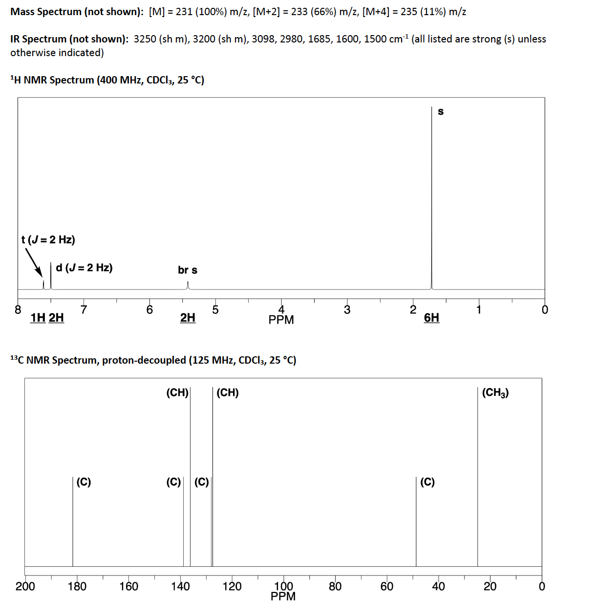 Solved Mass Spectrum (not shown): | Chegg.com