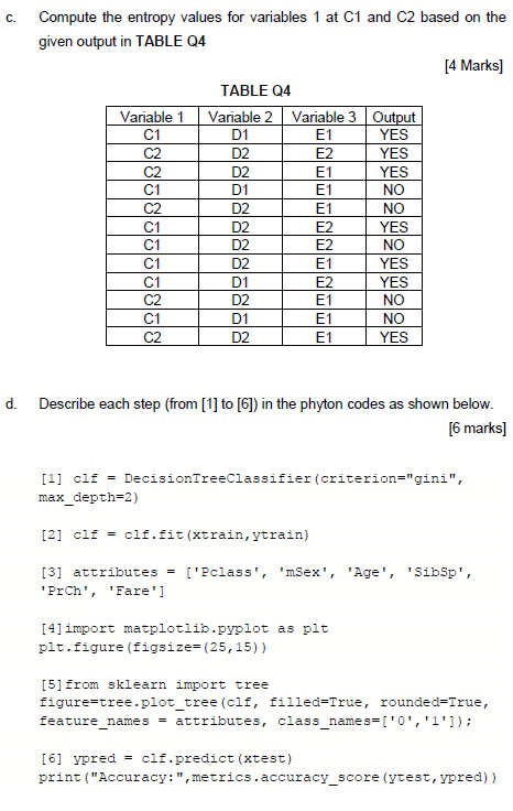c. Compute the entropy values for variables 1 at C1 | Chegg.com