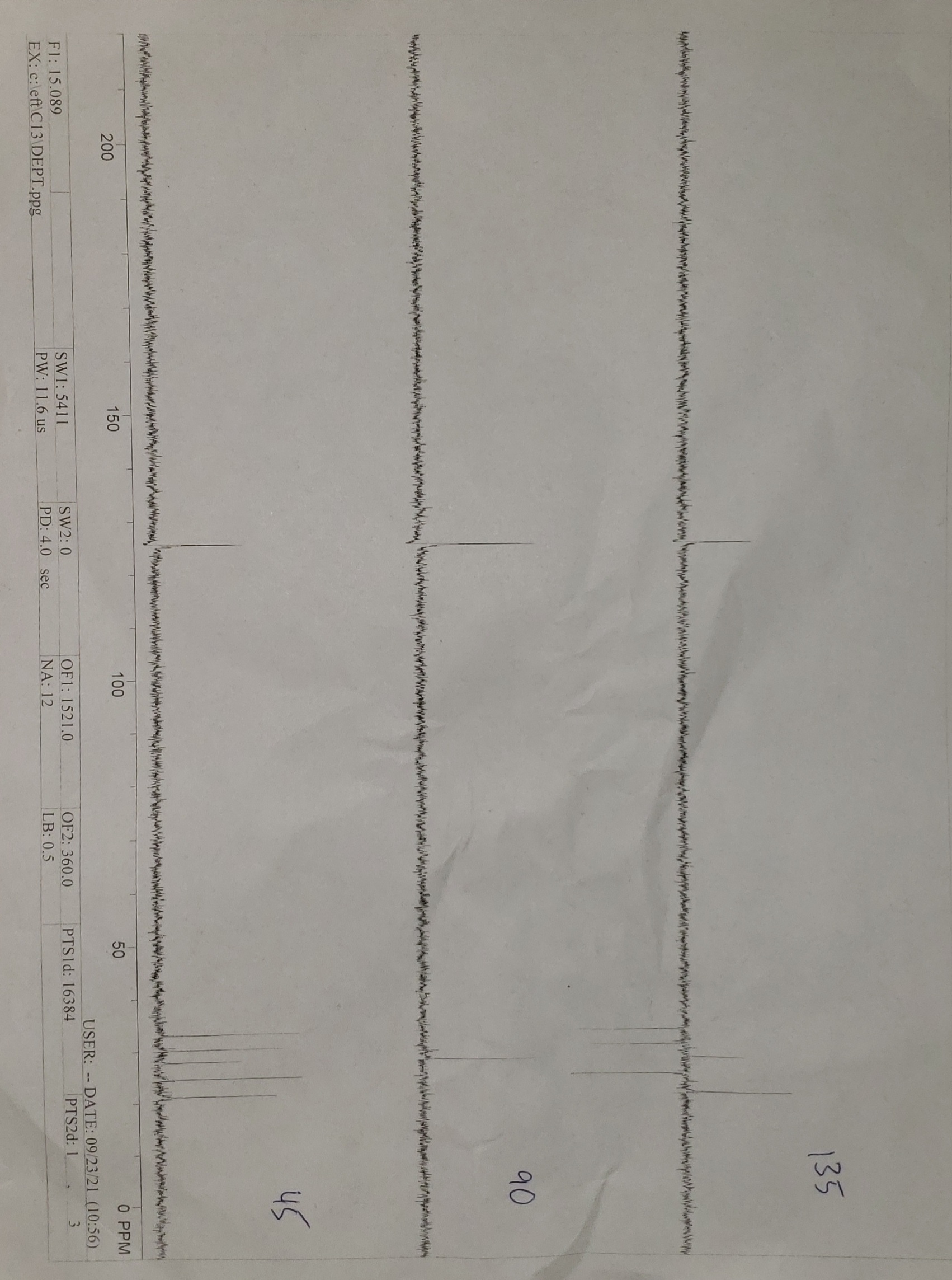 Solved Attach C13 and DEPT NMR spectra and complete the | Chegg.com