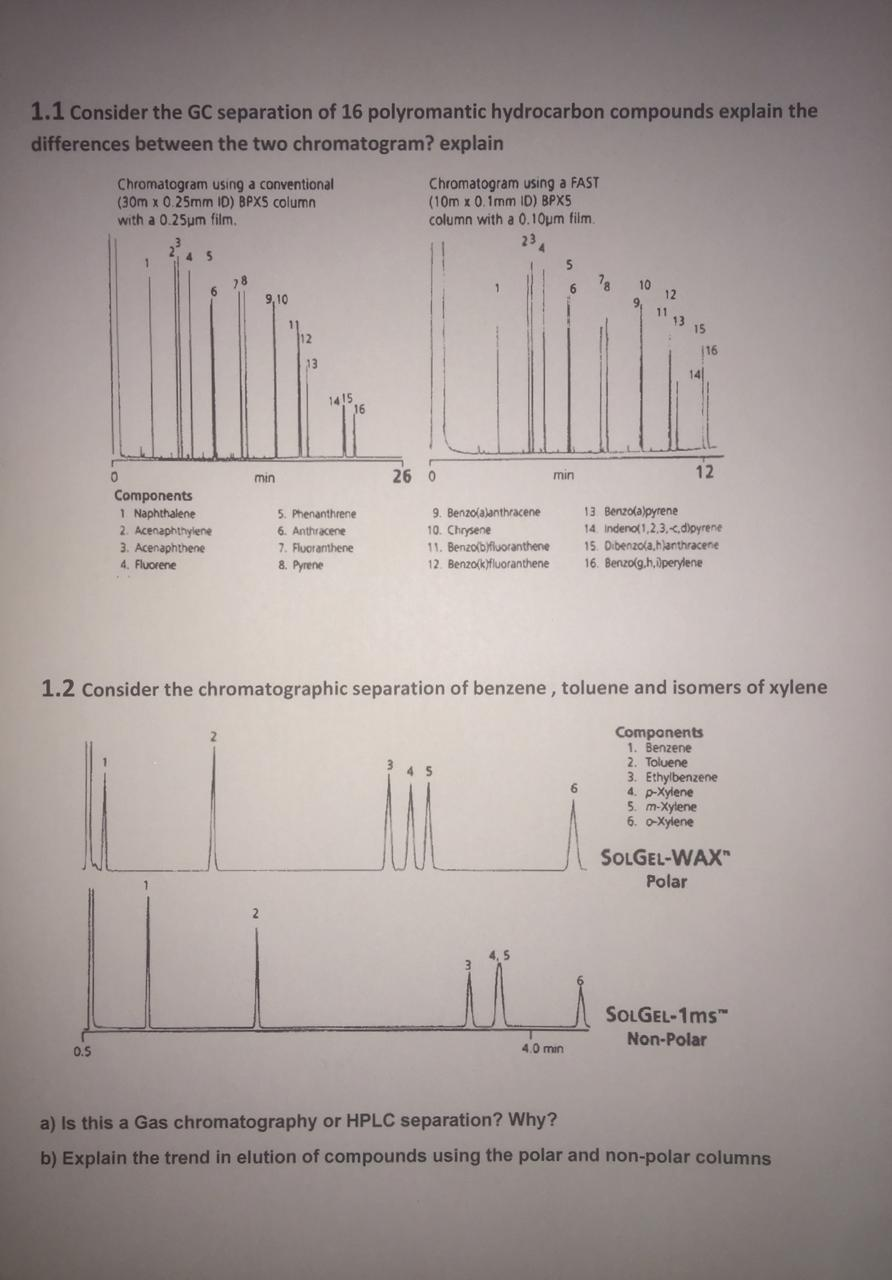 Solved 1.1 Consider the GC separation of 16 polyromantic | Chegg.com