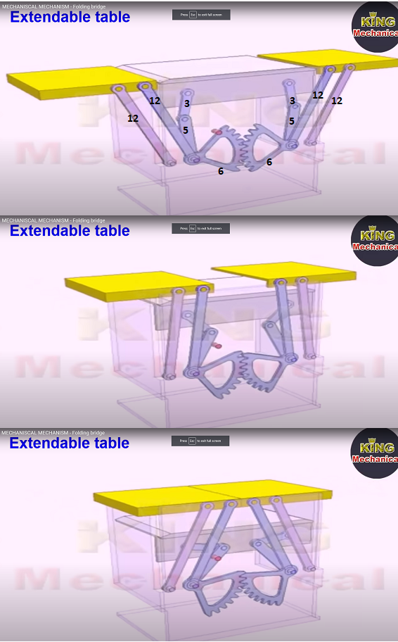 Solved I'm building a folding tool box. I will use plastic. | Chegg.com