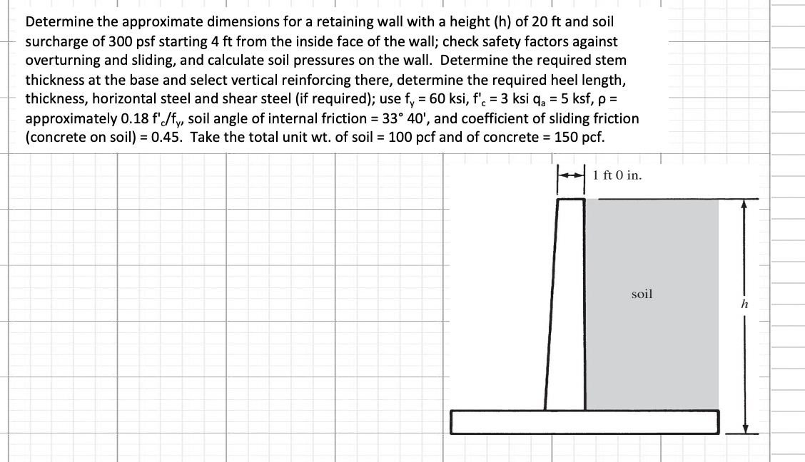 Solved Determine the approximate dimensions for a retaining | Chegg.com