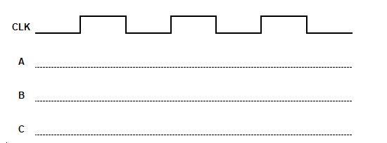 Solved What function does this circuit implement? Assume | Chegg.com