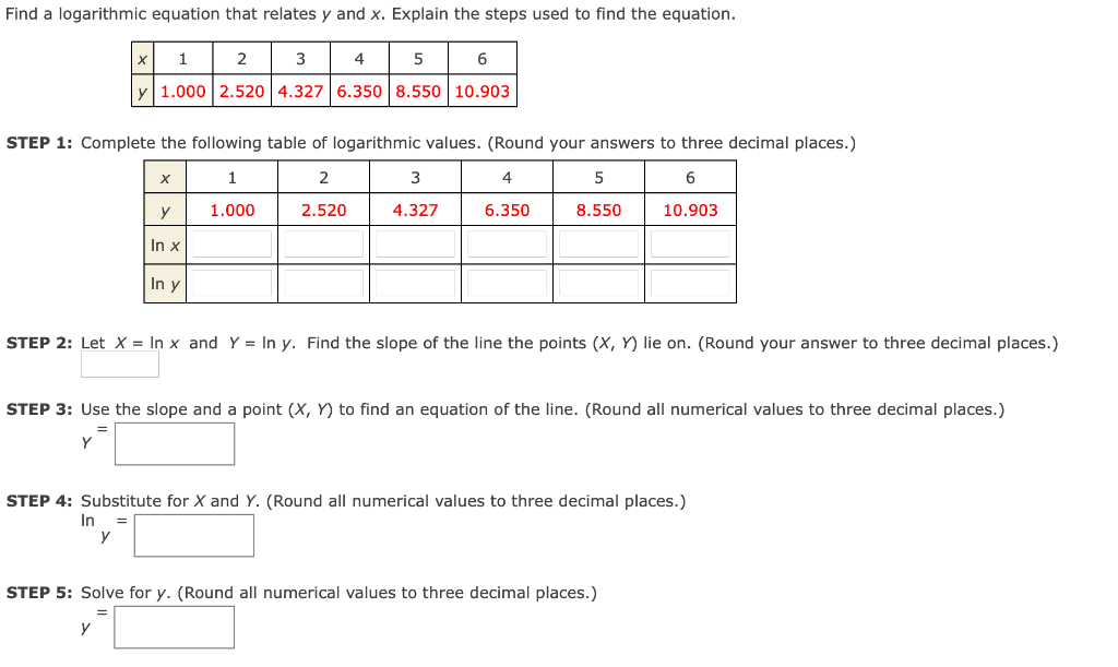 Solved Find a logarithmic equation that relates y and x. | Chegg.com