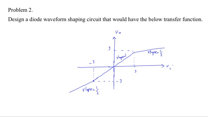 Solved Problem 2 Design a diode waveform shaping circuit | Chegg.com