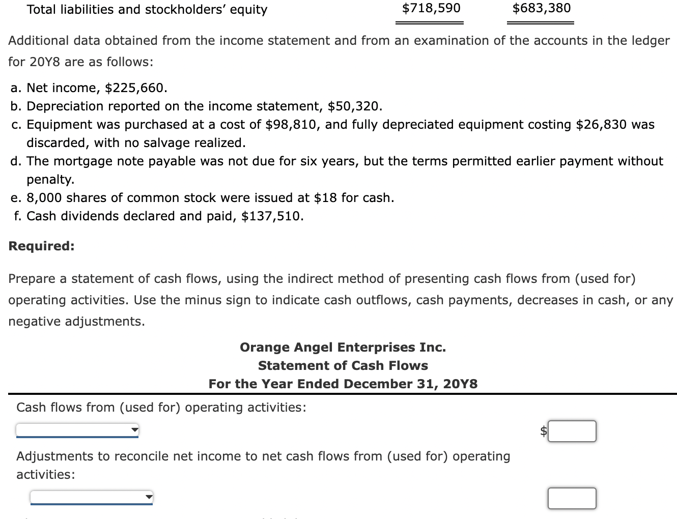 Solved Statement of Cash Flows The comparative balance sheet | Chegg.com