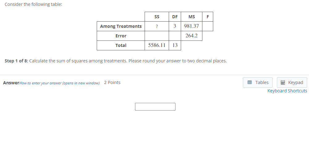Solved Consider the following table: SS DF MS F Among | Chegg.com