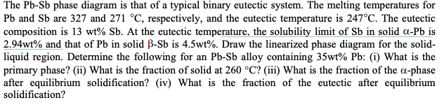 Solved The Pb-Sb phase diagram is that of a typical binary | Chegg.com