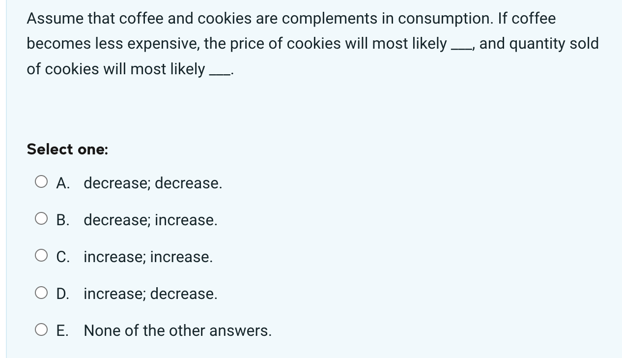 Solved Assume that coffee and cookies are complements in | Chegg.com